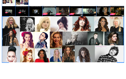 Pop Genre Mood Board by Amy Nicolaou on Prezi