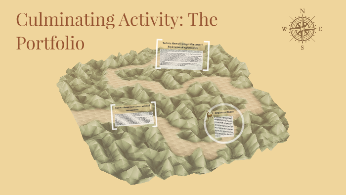 Culminating Activity: The Portfolio by torri smith on Prezi