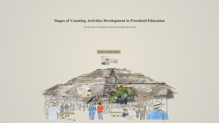 Stages of Counting Activities Development in Preschool Education by ...