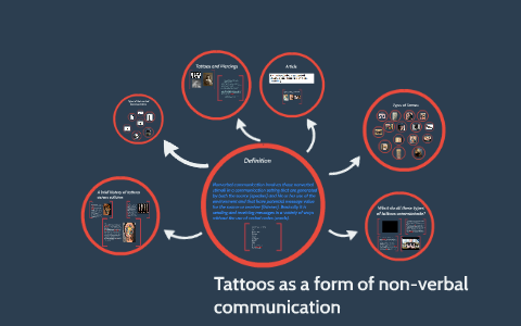 Tattoos as a form of communication by nadia wu on Prezi