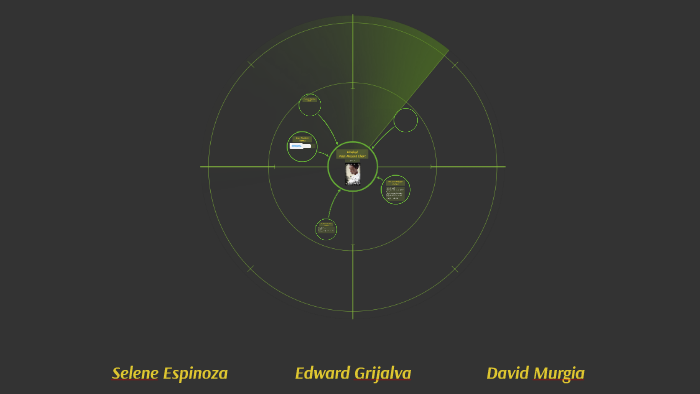 Kindred: Past/Present Chart by Selene Espinoza on Prezi