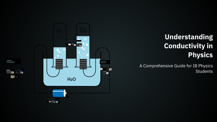 Understanding Conductivity in Physics by marc fitzgerald on Prezi