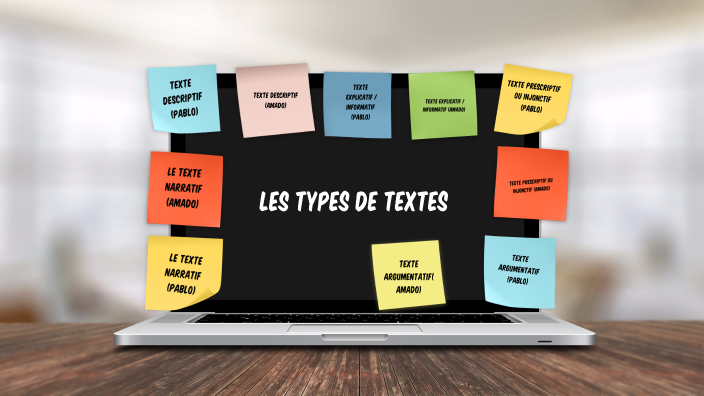 Les Types de Texte by Pablo Hernandez on Prezi