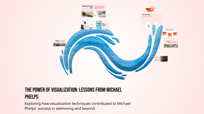 The Power of Visualization: Lessons from Michael Phelps by Caden Hardy ...