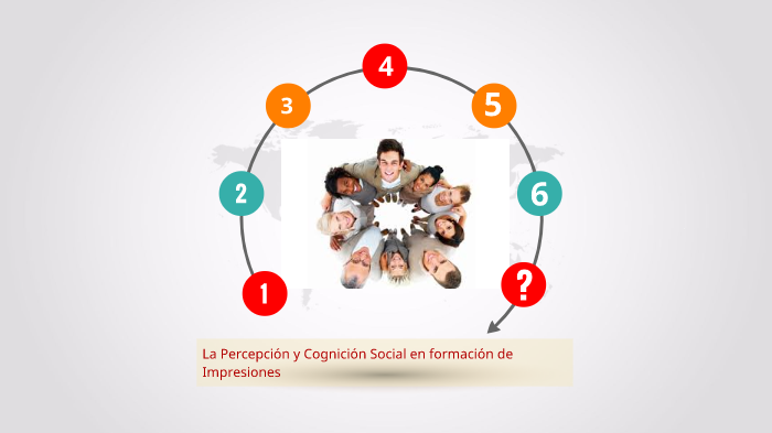 Percepción y Cognición Social de las Relaciones interpersonales by Juan ...
