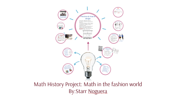 Math History Project: Math in the fashion world by starr noguera on Prezi
