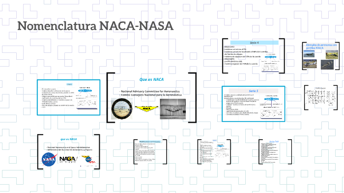 Nomenclatura NACA-NASA by john guevara on Prezi