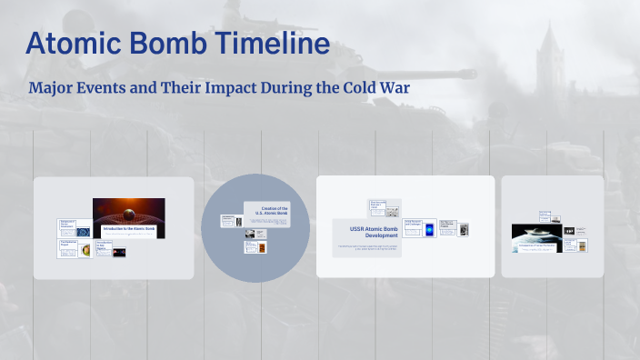 Atomic Bomb Timeline by Elizabeth Etuaful on Prezi