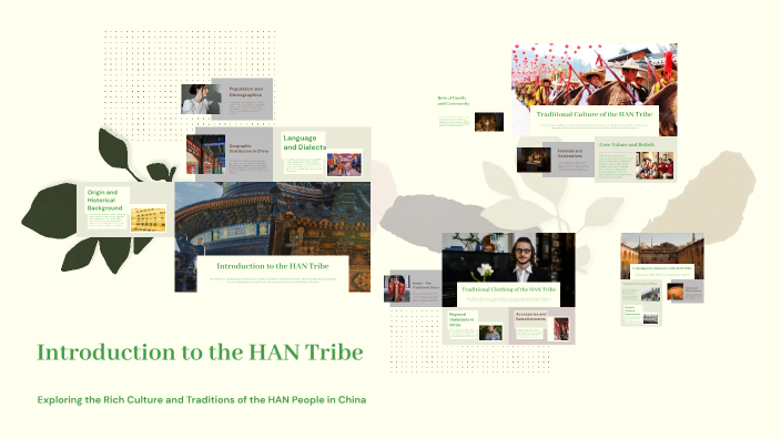 Introduction to the HAN Tribe by stevan stevan on Prezi