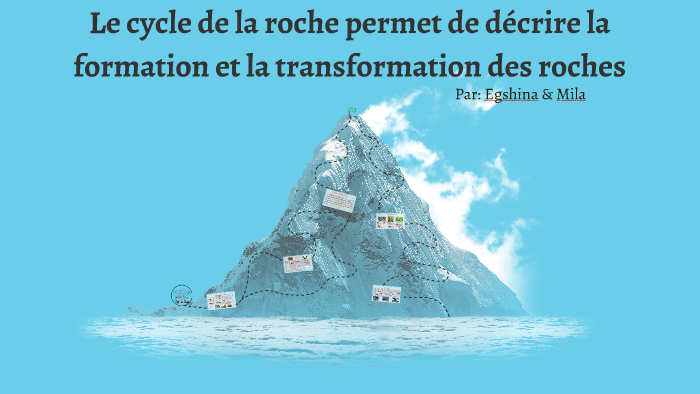 Le cycle de la roche permet de décrire la formation et la tr by Mila ...