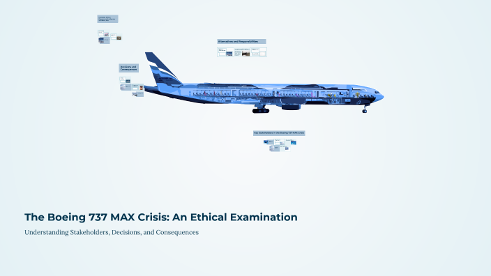 The Boeing 737 MAX Crisis: An Ethical Examination by Lovedeep Kaur on Prezi