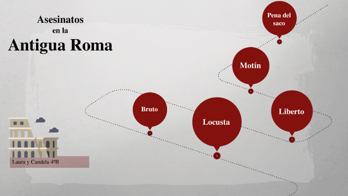 Asesinatos en la Antigua Roma by Laura Espinola on Prezi
