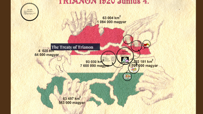The Treaty of Trianon by Finitris Lambert on Prezi