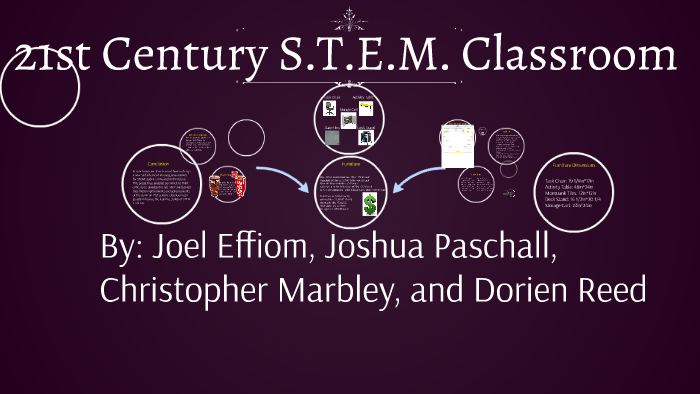 21st Century STEM Classrooms by joel effiom on Prezi