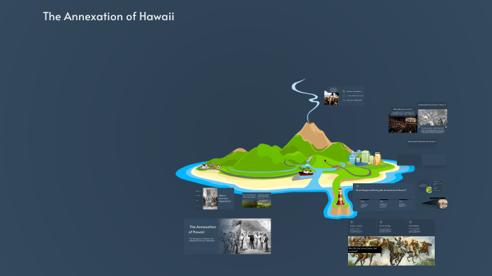 American Imperialism: The Annexation of Hawaii by Tucker Rogers on Prezi