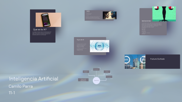 Introduction to Artificial Intelligence by Camilo Andres Parra Ospino ...