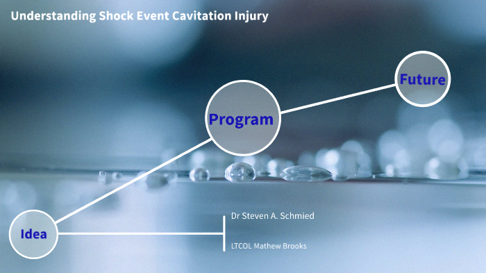 Understanding Shock Event Cavitation Injury by Steven Schmied on Prezi