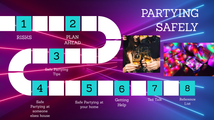 Partying Safely by Adi Gopinathan on Prezi