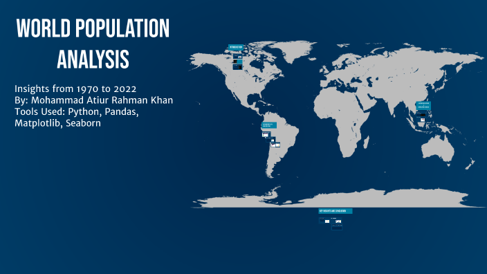 World Population Analysis by Atiur Razakhan on Prezi