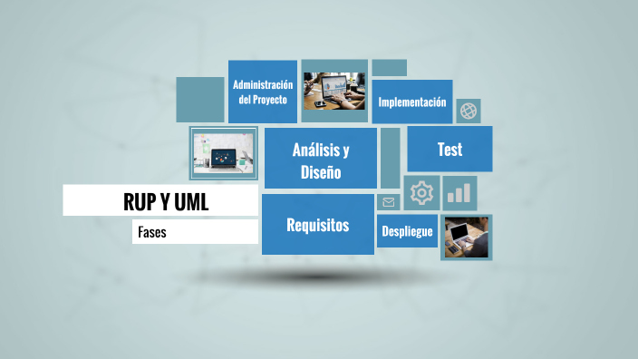 RUP Y UML by FERNANDO REGINALDO TZOC ROSALES on Prezi