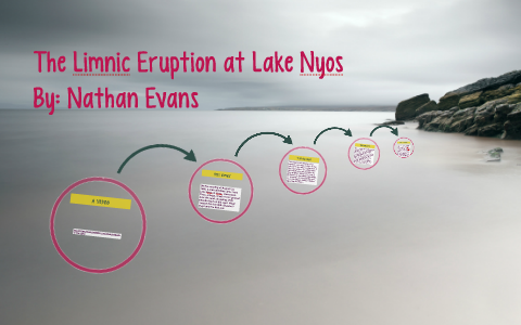 The Limnic Eruption at Lake Nyos by josh gower on Prezi