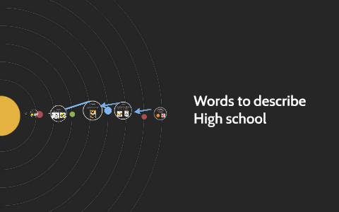 Words to describe High school by Antonio Capley on Prezi