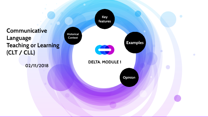 DELTA. MODULE 1. Communicative Language Teaching or Learning (CLT ...