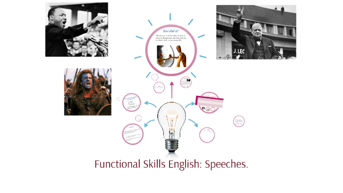 Functional Skills English: Speeches. by Jason Last on Prezi