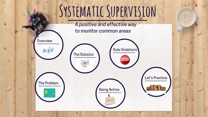 Systematic Supervision by Allison Sandusky on Prezi