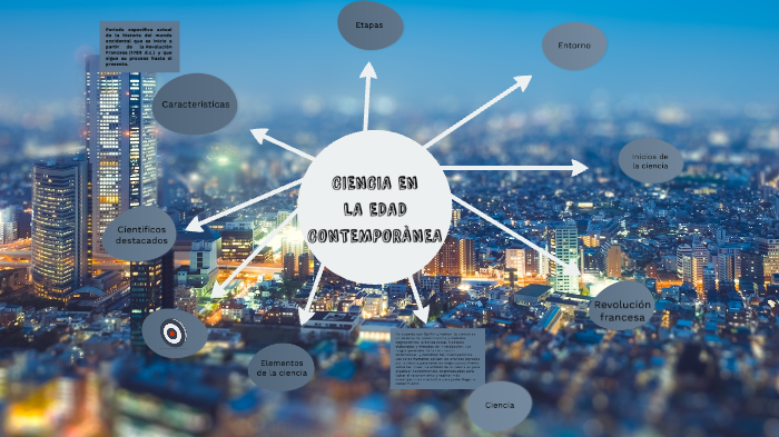 ciencia contemporanea by once . on Prezi