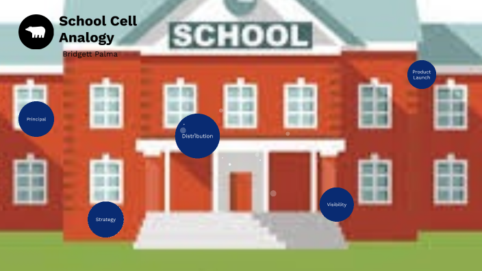 Cell Analogy of a School by Bridgett Palma on Prezi