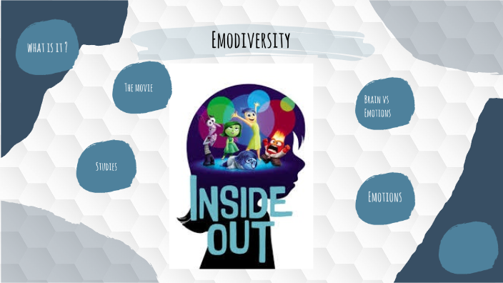 Emodiversity by julieta beterous bosch on Prezi