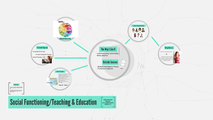 Social Functions by on Prezi