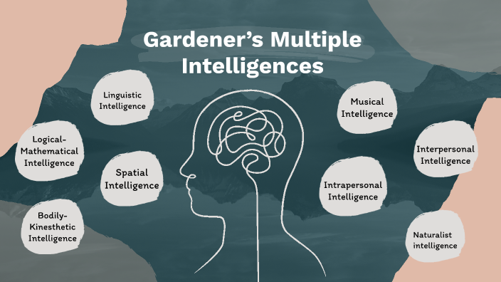 Gardener’s Multiple Intelligences by Aigerim Kuandykova on Prezi