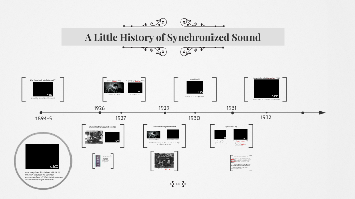 A Little History of Synchronized Sound by Burke Hilsabeck on Prezi