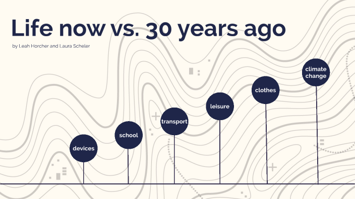 Life now vs. 30 years ago by Miriam Bock on Prezi