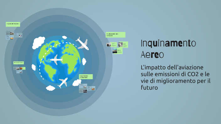 Inquinamento Aereo by stefano pics on Prezi