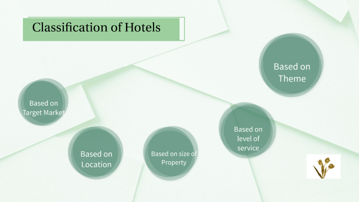 classifications of hotels by Sheryne Gyle Villamero Concepcion on Prezi