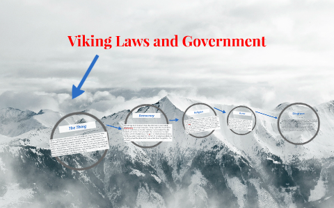 Viking Laws and Government by Rudra Chauhan on Prezi