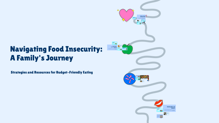 Struggling to Eat: An Unemployed Family's Journey by boo hoo on Prezi