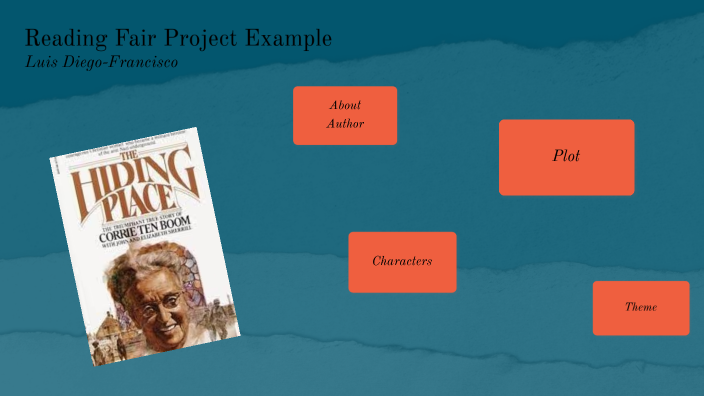 Book Presentation Example by Luis Diego on Prezi