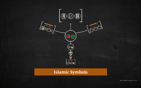Islamic Symbols and Meanings by Emily Stipp on Prezi