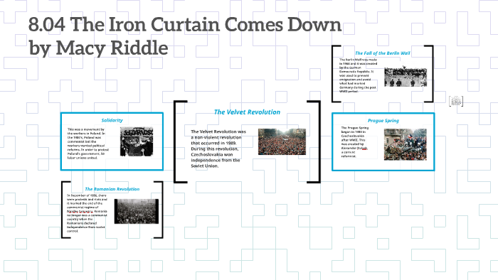 8.04 The Iron Curtain Comes Down by Macy Riddle on Prezi