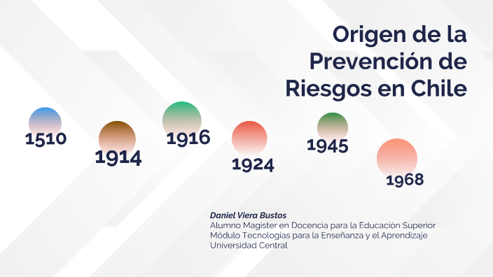 Origenes de la Prevención de Riesgos en Chile by Daniel Viera Bustos on ...