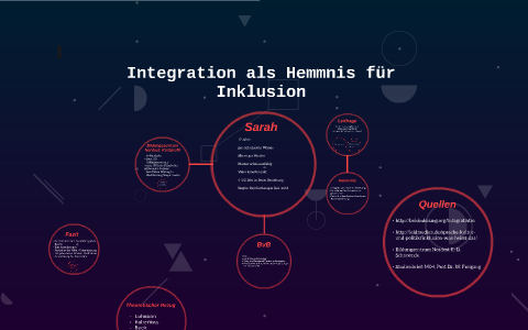 Integration als Hemmnis für Inklusion by Marie Rentz on Prezi