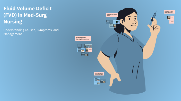 Fluid Volume Deficit (FVD) in Med-Surg Nursing by Anaiya on Prezi