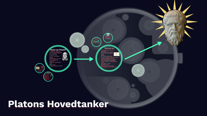 Platons Hovedtanker by Henrik Røyneberg on Prezi