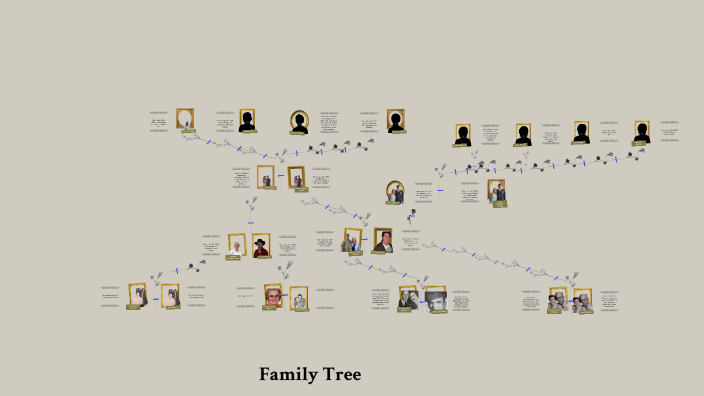 Family Tree by Jack Waite on Prezi