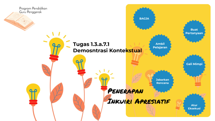 TAHAPAN BAGJA by Siti Murniyati on Prezi