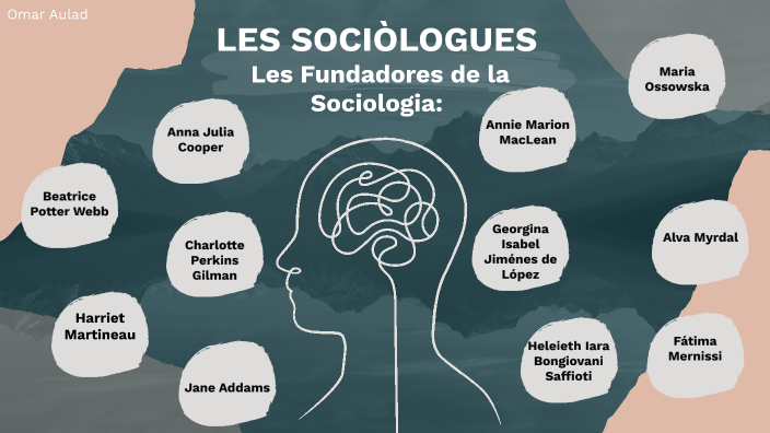 LES SOCIÒLOGUES by omar aulad on Prezi